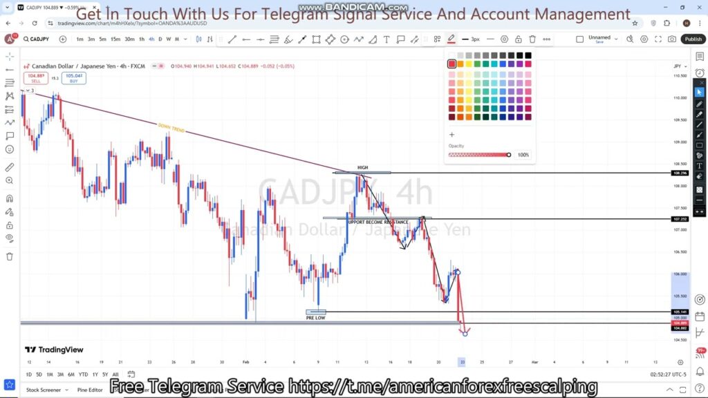 CADJPY 24 TO 28 FEB 2025 American Weekly Technical Fundamental Forex Forecast Free t.me Signals ...