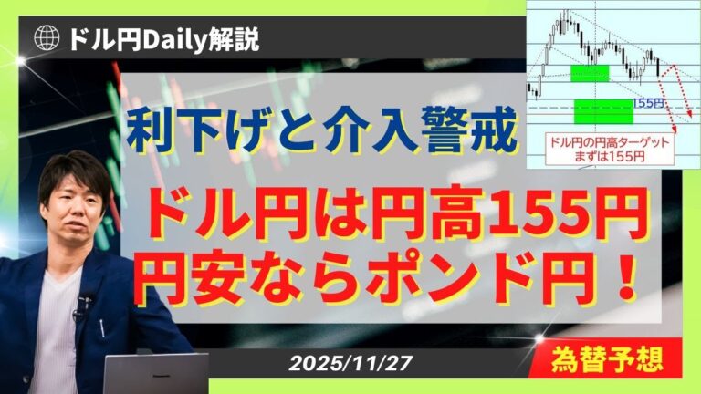 【ドル円】FOMCに向け円高進行155円ターゲット！円安ならポンド円！【FX 為替予想】 - FX動画まとめ